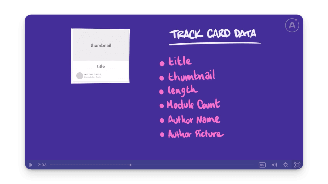 How I Got Apollo GraphQL Certification for Free