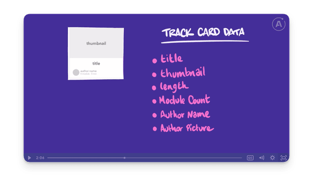GraphQL Certified – How I earned my ‘Apollo Graph Developer - Associate ...