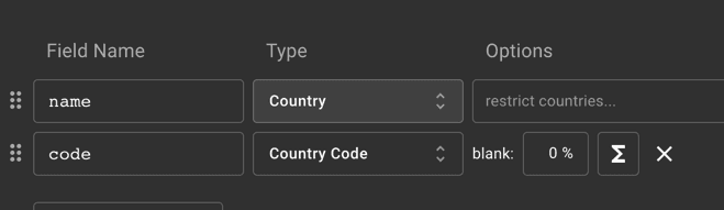 SQL Countries Table Example: How to Create and Query Efficiently